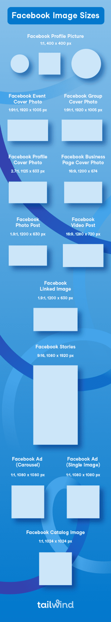 The Complete List of Facebook Image Sizes [UPDATED for 2024] - Tailwind ...