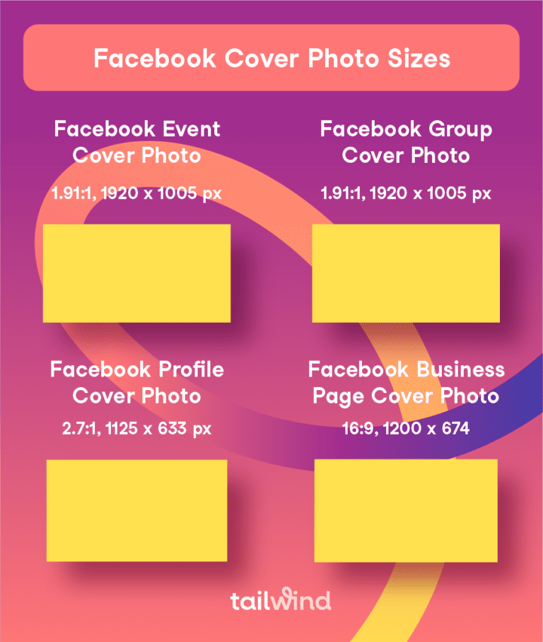 The Complete List of Facebook Image Sizes [UPDATED for 2024] - Tailwind ...